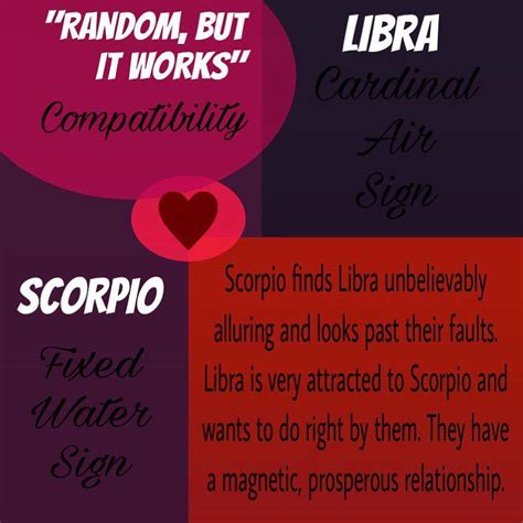 Libra Scorpio Cusp Love Match