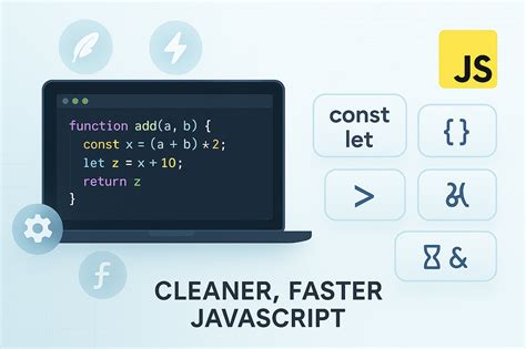 Nodejs Project Structure Best Practices With Real World Example By Nodejs Project Structure Best Practices With Real World Example By