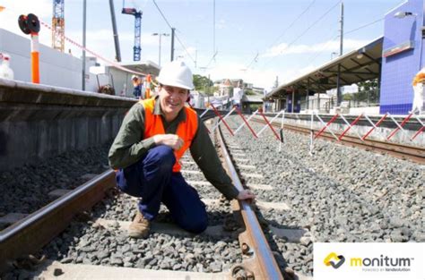 Automated Monitoring Systems Power Hour Korec Group