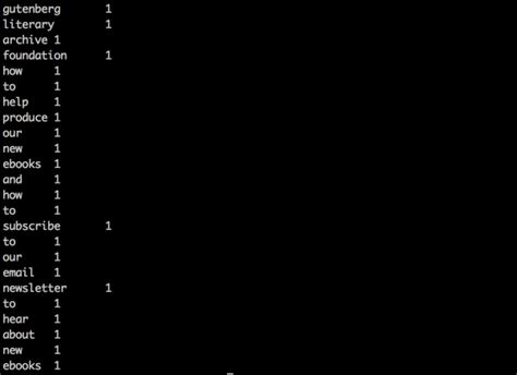 Word Count Mapreduce Python Word и Excel помощь в работе с программами