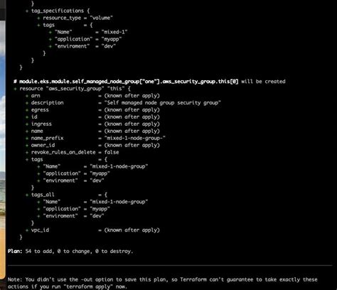 Why Work With Terraform