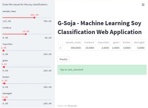 A Standard Soybean Classification Screen B Website Made Available Download Scientific