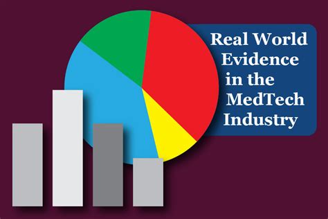 Real World Evidence In Medical Device Regulatory Decisions