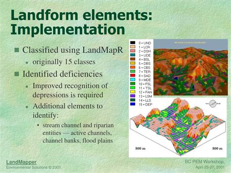 Ppt Automated Landform Classification Using Dems Powerpoint