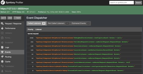 Pourquoi Développer Avec Symfony Synthèses