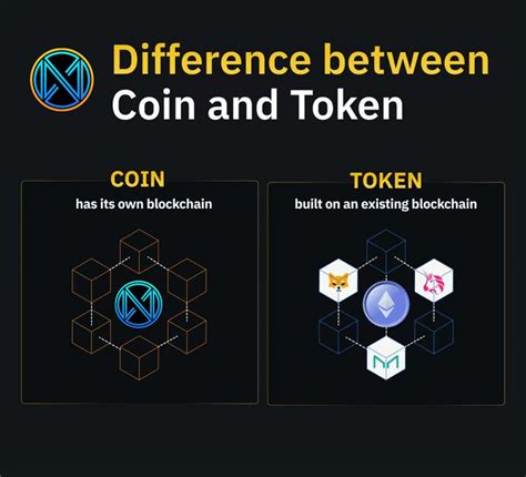 Differece Between Coin And Token Rwxdag