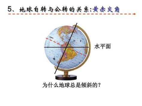 请问地轴的倾斜角度是多少地轴倾斜角度与太阳光线的关系记得收藏 综合百科 绿润百科