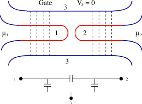 Color Online Schematic Of The Device Used To Calculate Capacitance Download Scientific