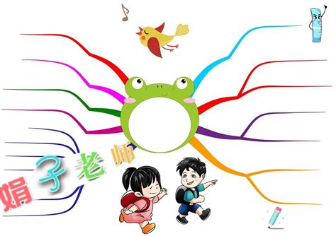 百分数数学思维导图13张几塔之家