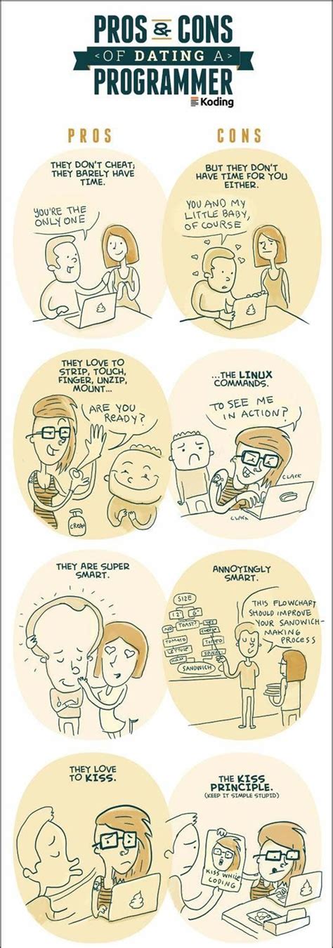 The Internets Most Asked Questions Programming Humor Programmer