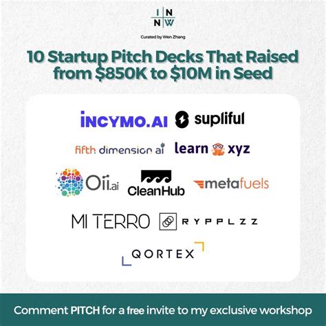 Wen Zhang On Linkedin Founders Startup Funding Investors Pitch Startups Tech 23 Comments