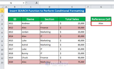 How To Do Conditional Formatting Based On Another Cell In Excel 6 Easy Ways