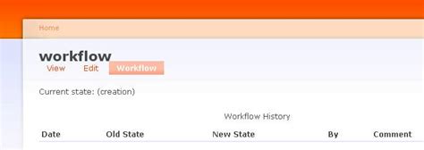 Unordered Workflow Permissions Table Drupal Org
