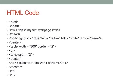 Introduction To Html Pptx