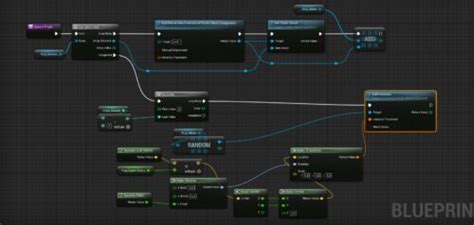 Simple Way To Spawn Multiple Different Instanced Static Meshes From One Blueprint Umbra