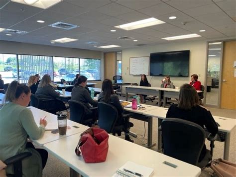 Womenentrepreneurs Womeninsales Datadivanh Data Dataanalytics