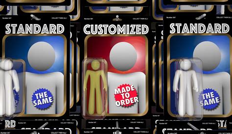 Product Configuration The Key To Scalable Customization SmallBizClub