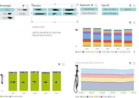 Multiple Slicers For Multiple Tables Microsoft Fabric Community