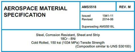 Ams 5518 Steel Corrosion Resistant Sheet And Strip 18cr 8ni Cold