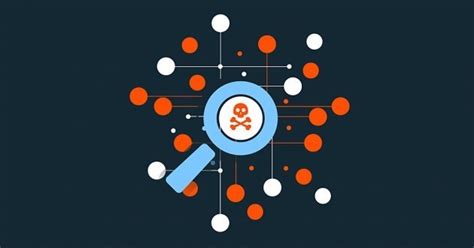 Threat Intelligence Hancitor Malware Latest Iocs Security Investigation