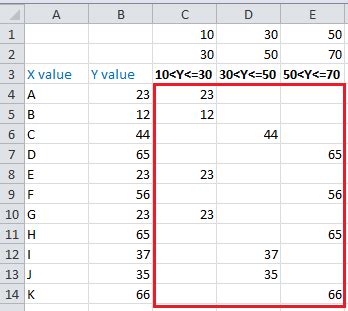 Change Chart Color Based On Value In Excel