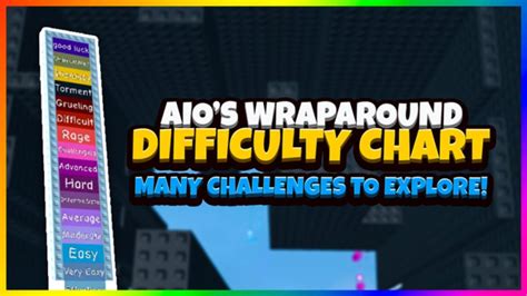 UPDATE Aios Wraparound Difficulty Chart Obby for Roblox 無料ダウンロード