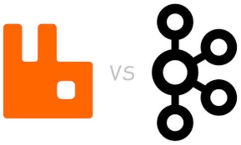 Mauricio Henrique On Linkedin Rabbitmq Is An Open Source Messaging