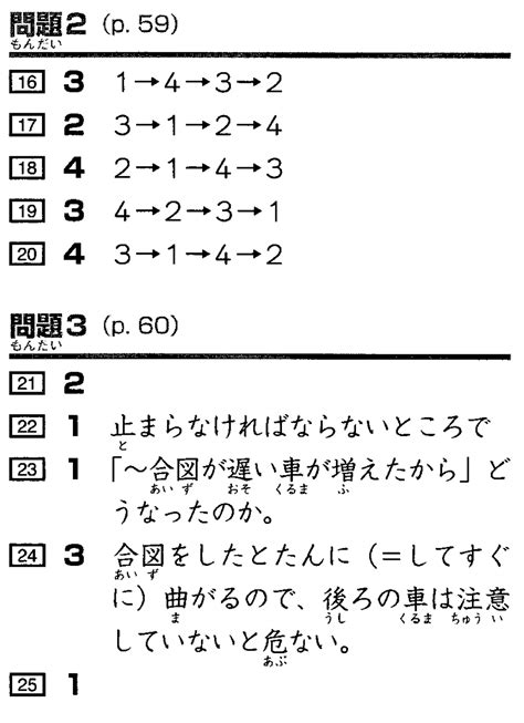 Bài Tập Ngữ Pháp Jlpt N3 Phần 3 Có đáp án