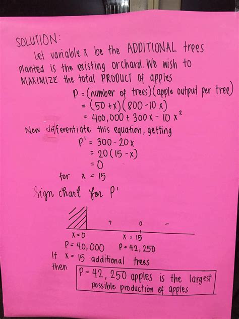 STEM 2E Basic Calculus