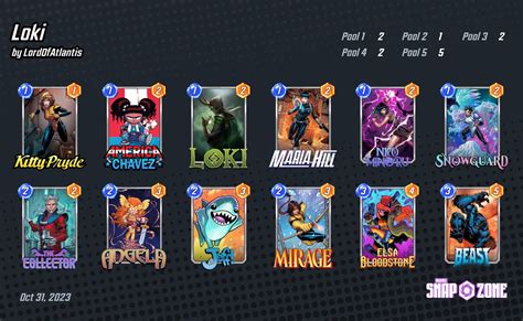 Loki Decks Marvel Snap Zone