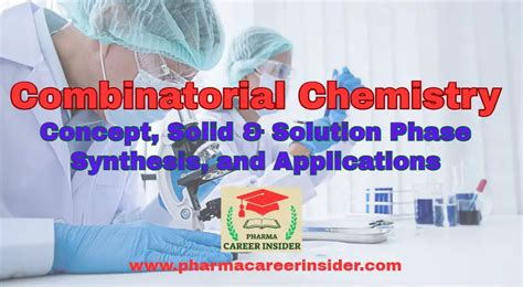 Combinatorial Chemistry Concept Solid And Solution Phase Synthesis And