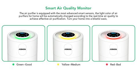 Acekool Air Purifier D02 H13 Hepa Filter Smart Mode Air Purifier