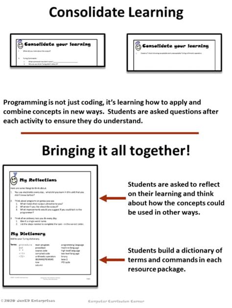 Turing Put Command Digital Activities And Videos By Computer Corner