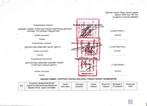 БИЕИЙН ТАМИР СПОРТЫН ГАЗРЫН 2023 ОНЫ ГҮЙЦЭТГЭЛИЙН ТӨЛӨВЛӨГӨӨ
