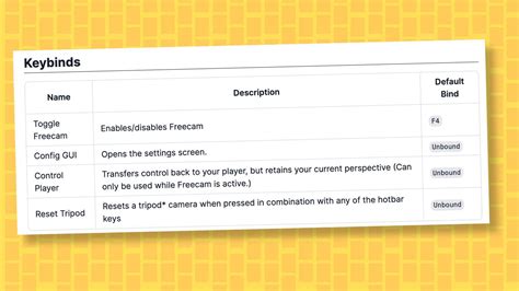 How To Get And Use Minecraft Freecam Mod