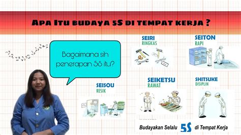 Penerapan 5s Di Lingkungan Tempat Kerja Youtube