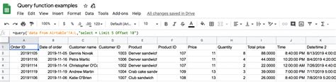 Google Sheets QUERY Function Tutorial 2025 Coupler Io Blog