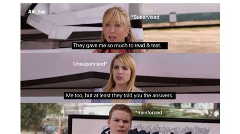 How They Train Machine Learning Models