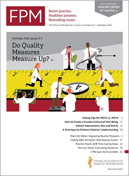 Fpm Past Issues 2018 Aafp