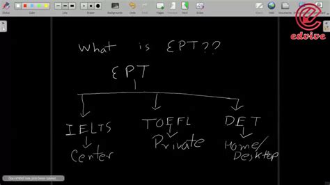 Edvive Det Lesson 01 What Is Ept Youtube