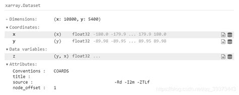 Python绘图:使用basemap绘制全球地形图python 显示 全球卫星地图 Csdn博客 Python绘图:使用basemap绘制全球地形图python 显示 全球卫星地图 Csdn博客