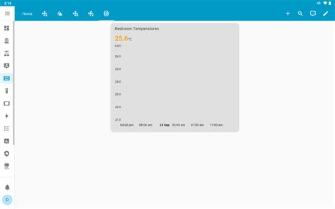 Ha Companion App Cannot Display Charts Home Assistant Companion For