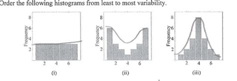 Stats Exam Multiple Choice Flashcards Quizlet