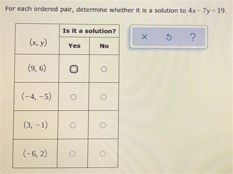 solved for each ordered pair determine whether it is a solution to 4x 7y 19 × [algebra]