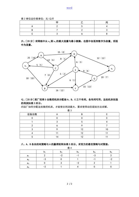 南开大学运筹学专业硕士研究的生考研考试真地的题目