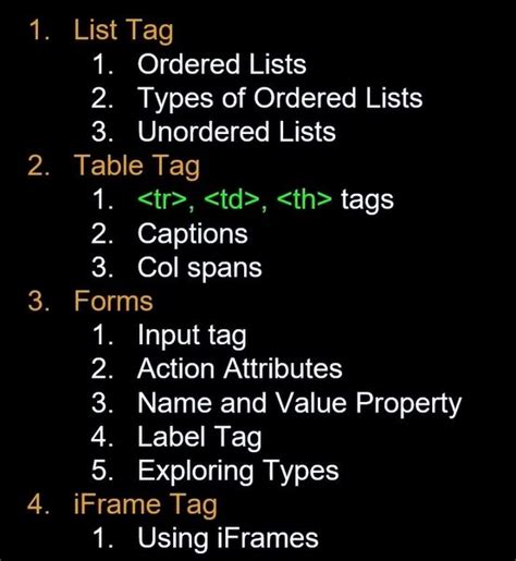 Sahil Vaish On Linkedin Learningjourney Html Problemsolving