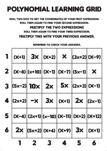 Expanding Polynomials Teaching Resources