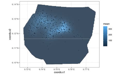 Residual Analysis Of Spatial Point Process Models Using Bayesian
