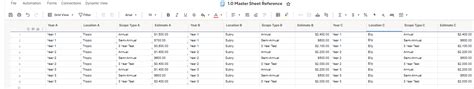 nested if statement with index and collect formula multiple reference smartsheet community