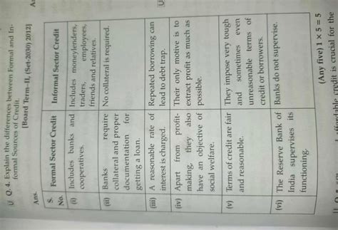 difference between formal and informal sources of credit edurev